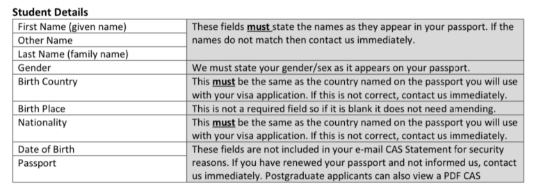 CAS letter for UK: Samples, Documents, Registration & More