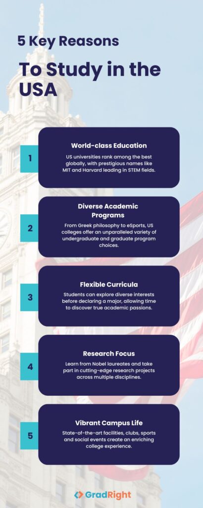 Why Study in USA: Top Reasons To Pursue Higher Studies