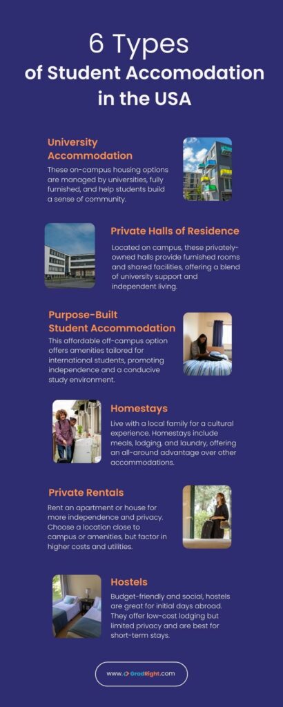 Student Accommodation Abroad: On-Campus & Off-Campus Guide