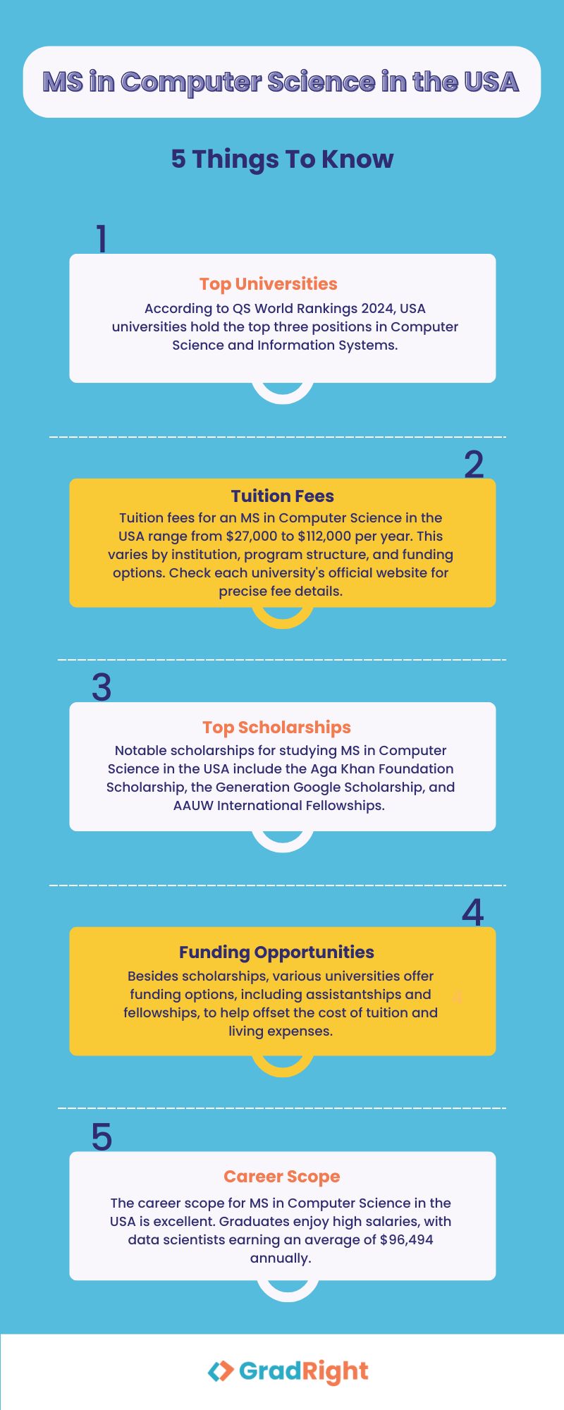 Master's (MS) in Artificial Intelligence: Top Universities, Rankings ...